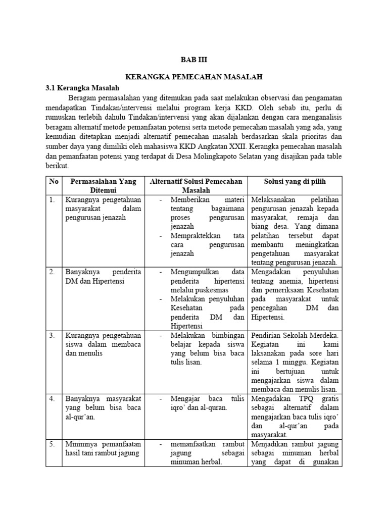 BAB III Laporan KKD | PDF