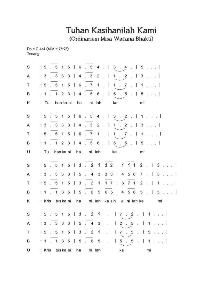 Tuhan Kasihanilah Kami SATB | PDF