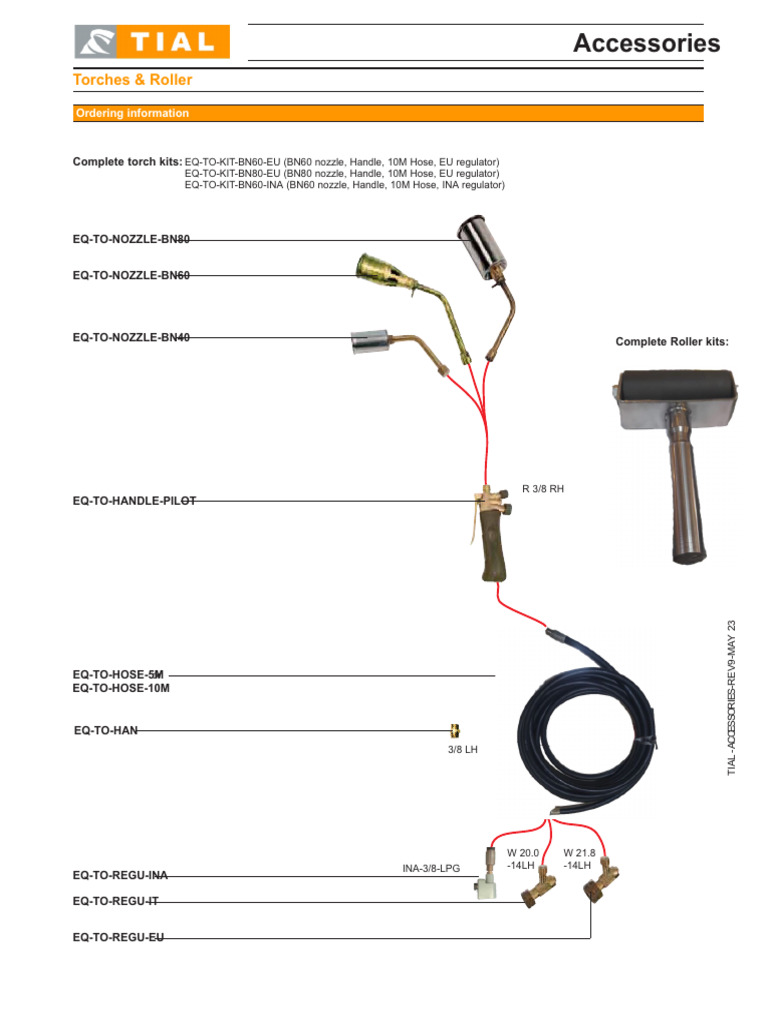 Torch and Roller | PDF