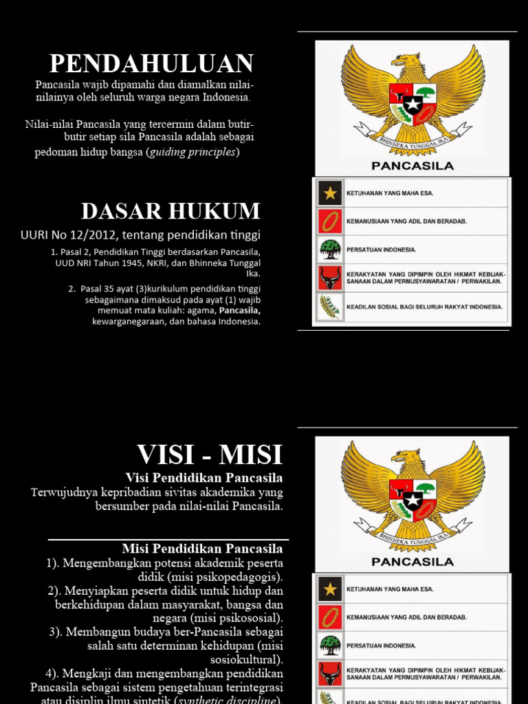 Pancasila Pertemuan 4 DASAR NEGARA-1 | PDF Pancasila Pertemuan 4 DASAR NEGARA-1 | PDF