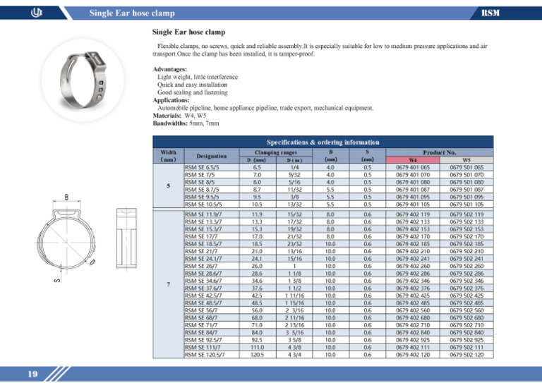 Plier Ear Clamp | PDF