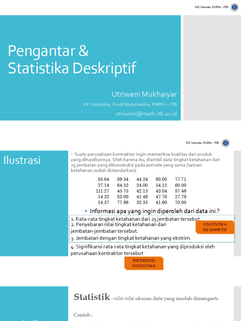 MA2081 Statdas - Statdes | PDF
