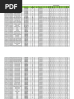 304 Stainless Steel Compatibility Chart | PDF | Acetic Acid | Acid