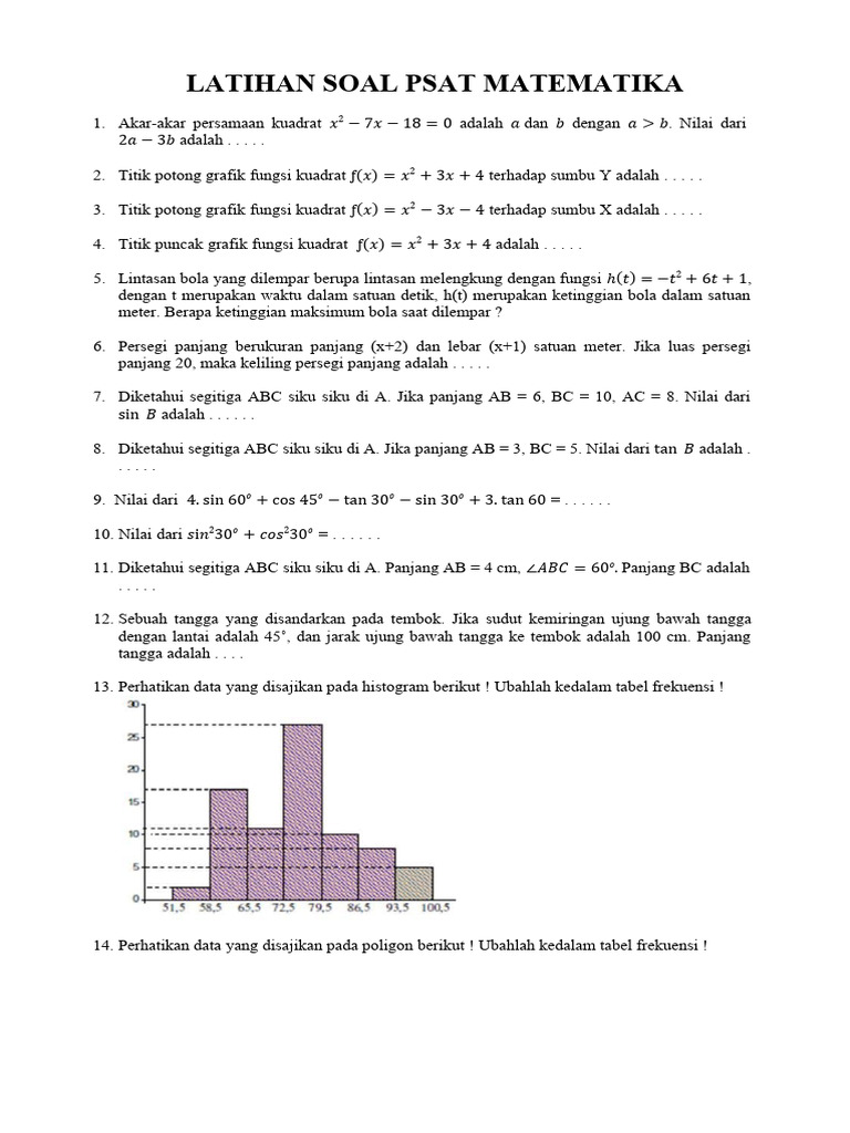 Latihan Soal PSAT Matematika | PDF