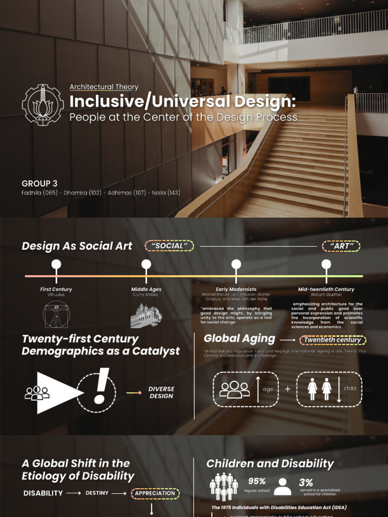Inclusive-Universal Design | Download Free PDF | Accessibility | Disability