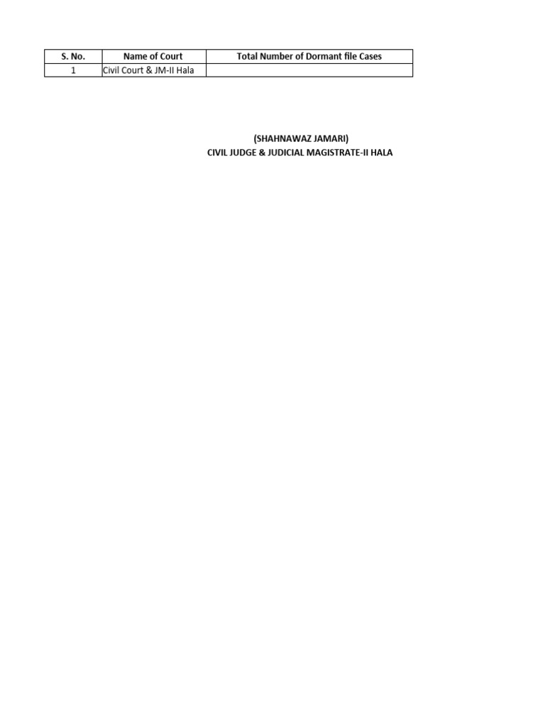 Compliance Report | PDF