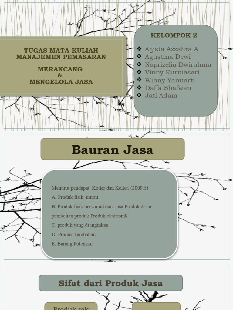 .PPT Pemasaran Kelompok 2 | PDF