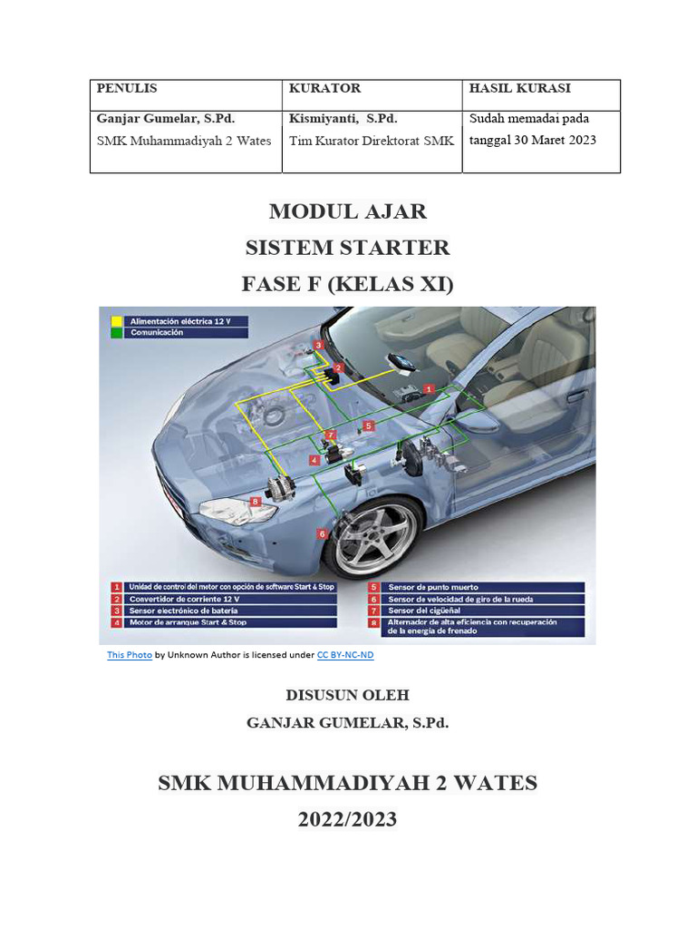 Modul Ajar Teknik Kendaraan Ringan - Modul Ajar Sistem Starter - Fase F ... Modul Ajar Teknik Kendaraan Ringan - Modul Ajar Sistem Starter - Fase F ...
