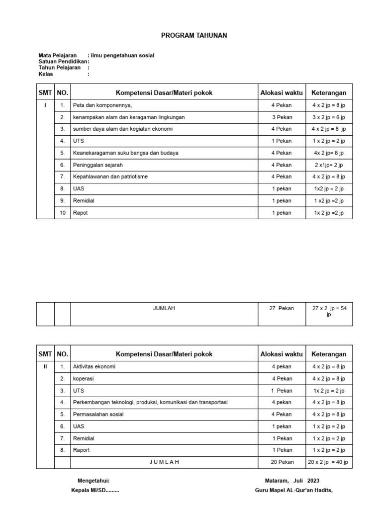 Contoh Fomat PROTA | PDF