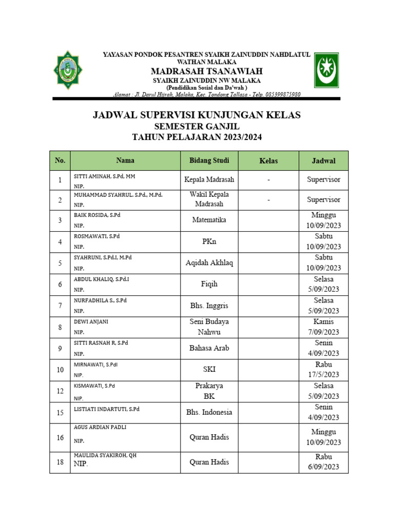 JADWAL SUPERVISI KUNJUNGAN KELAS | PDF