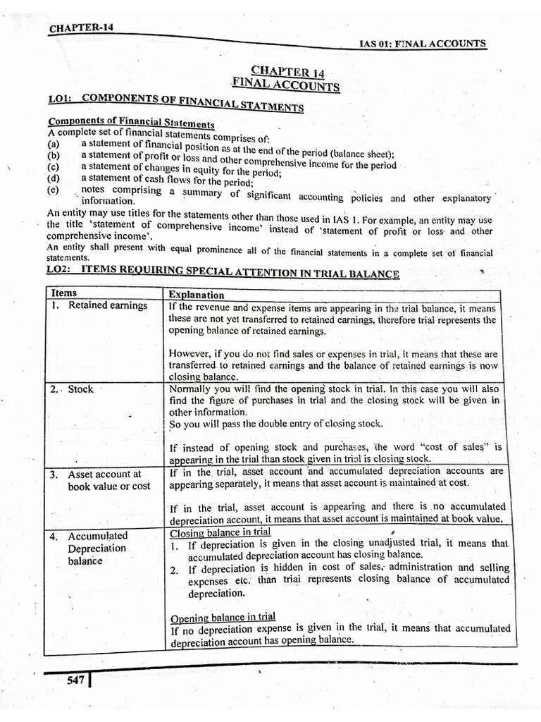 Final Accounts | PDF