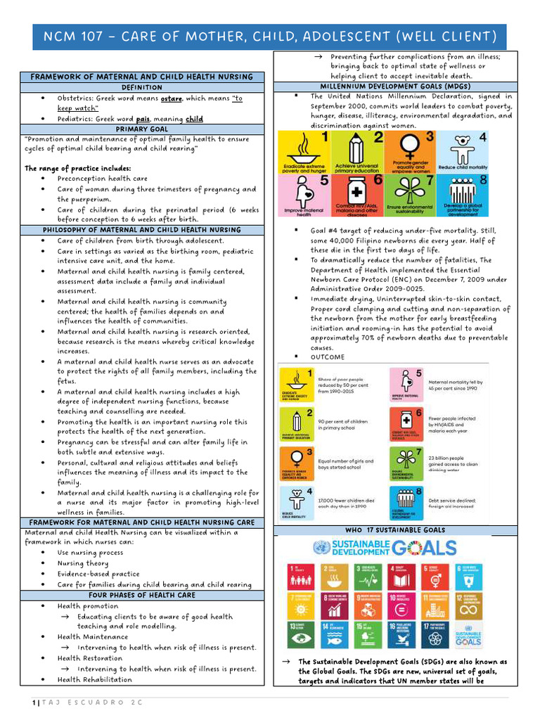 NCM 107 Transes Prelim 1 | PDF | Labia | Uterus