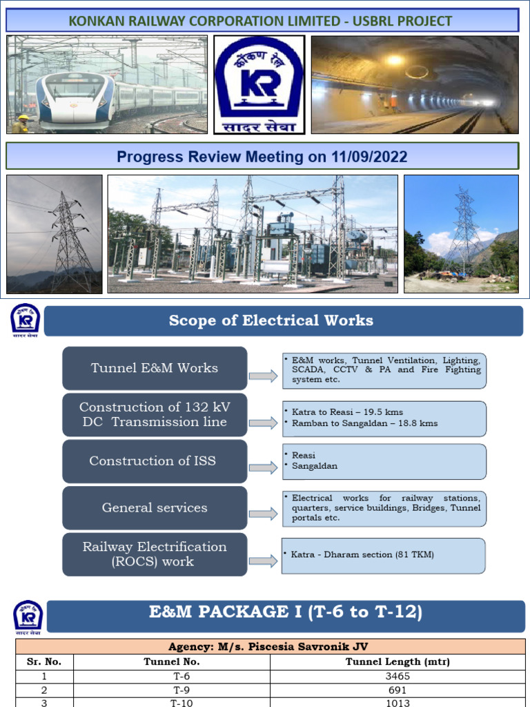 Revised PPT - CMD Review FINAL - 09.09.2022 | PDF | Electric Power ...