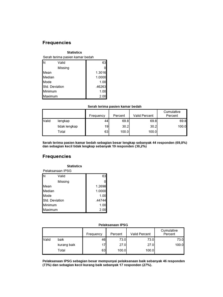 Keterangan Hasil Olah Data Pdf