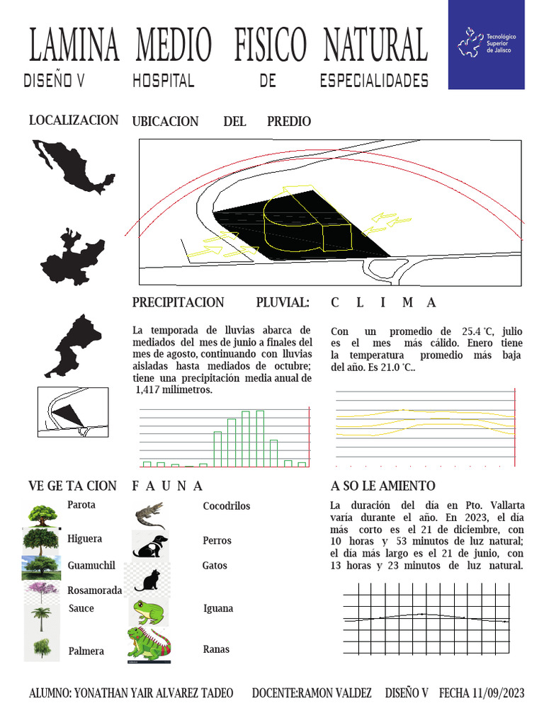 Lamina Medio Fisico Natural | PDF