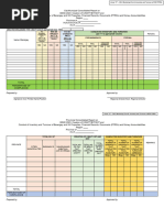 Resolution On BNAP Approval | PDF | Malnutrition | Nutrition