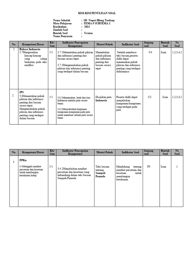 1a Format Kisi-Kisi 3 (Repaired) | PDF 1a Format Kisi-Kisi 3 (Repaired) | PDF