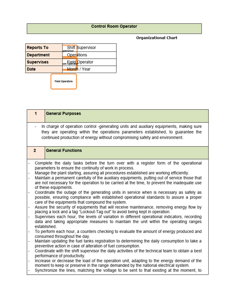 28 Control Room Operator | PDF | Occupational Safety And Health | Safety