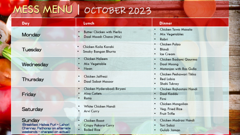 Mess Menu - Oct 2023 | PDF
