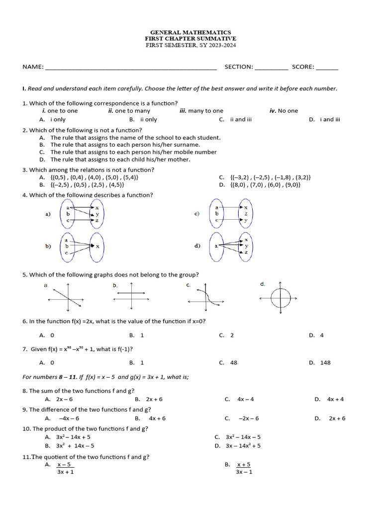 GenMath First Summative Test | PDF | Function (Mathematics) | Applied ...