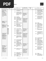 T2 Schedule 100 Balance Sheet Guide | PDF | Retained Earnings | Equity ...