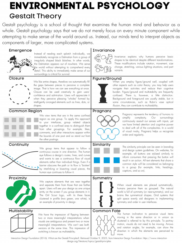Gestalt Theory | PDF