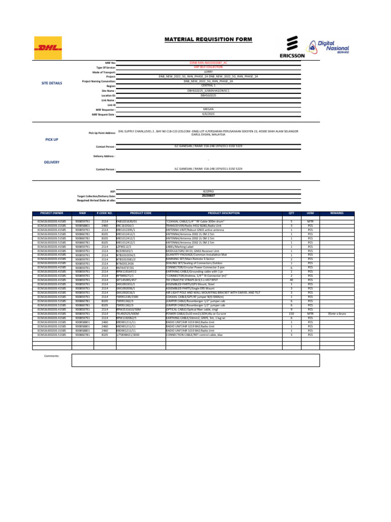 Ednb Ran Am23002087 Ac Ilc Dbhsg0225 Jlnmahagoni5c1 Iezzpro 20230606 ...