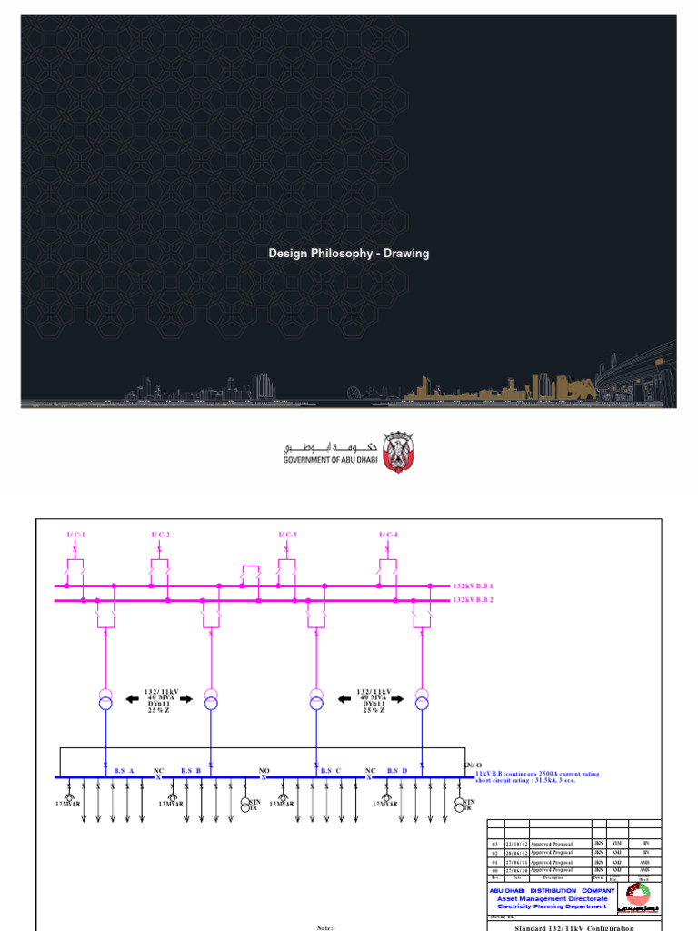 Substation Design Philosophy Drawings | PDF