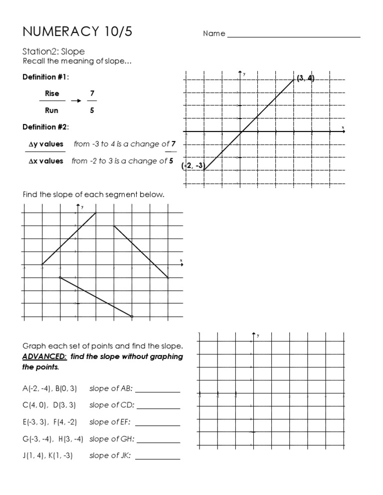 Understanding Slope in Geometry | PDF | Teaching Methods & Materials