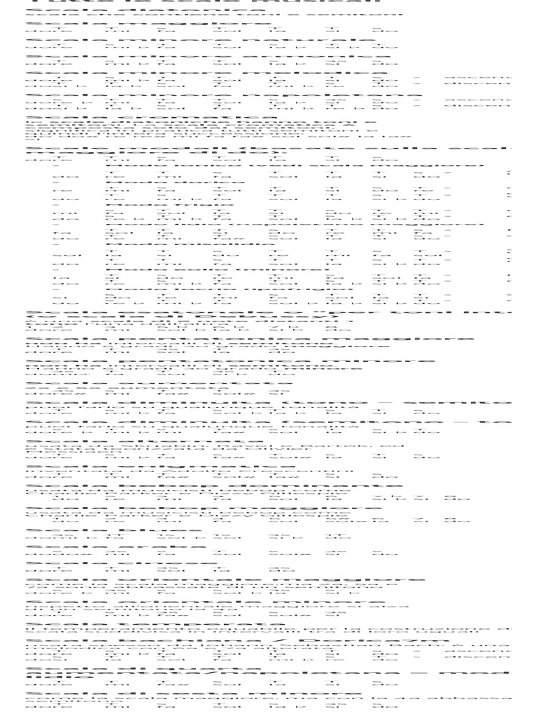 Tutte Le Scale Musicali | PDF