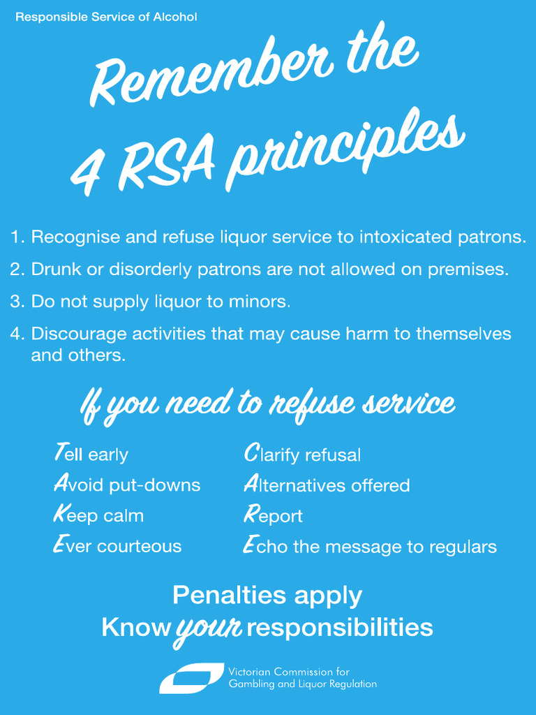 RSA Principles Poster | PDF