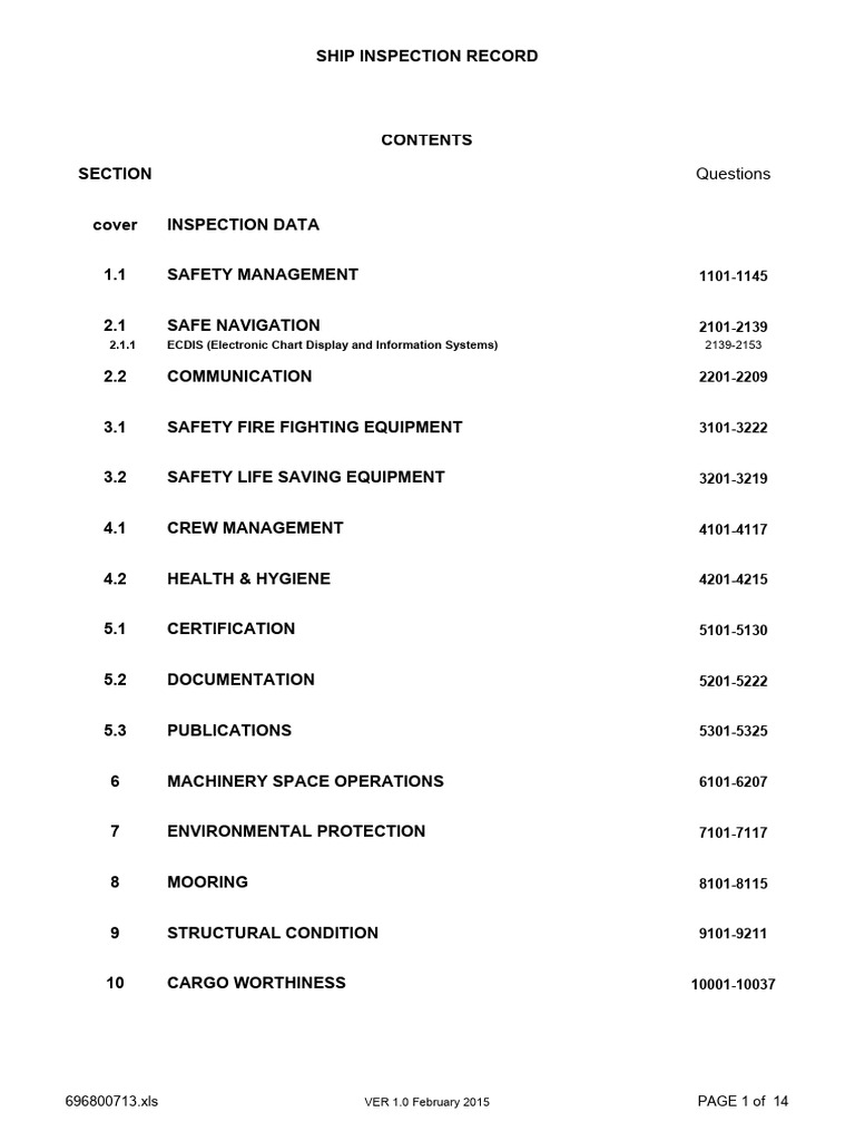 Ship Inspection Form For Use With Bulk Carriers | PDF