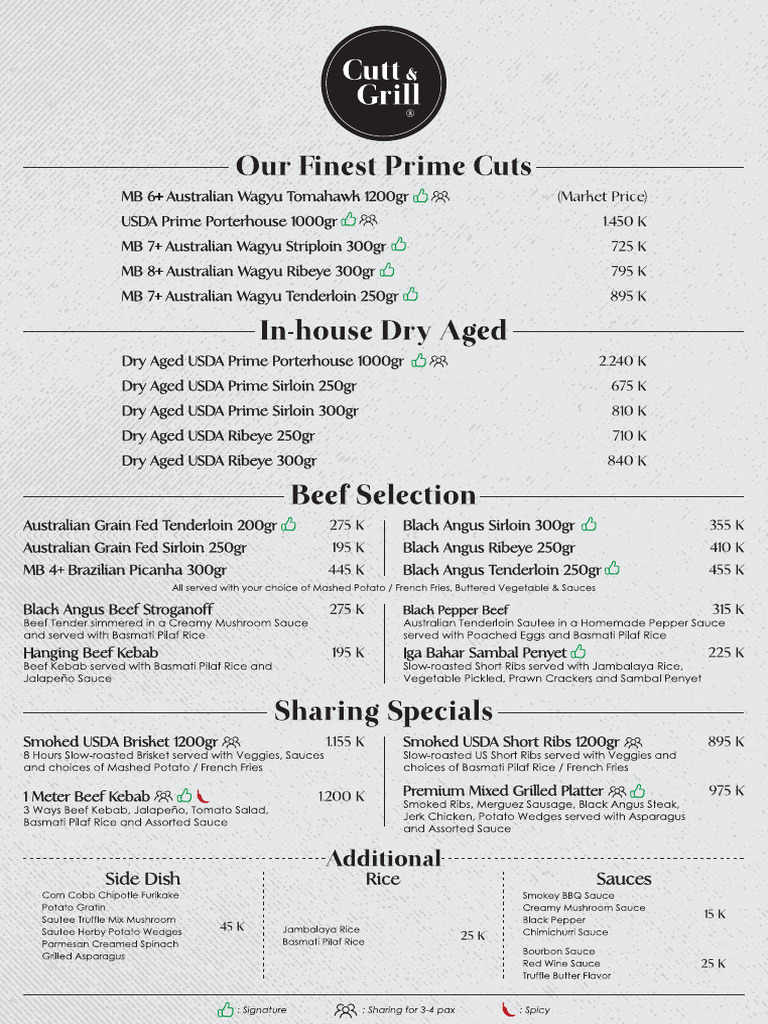 Cutt & Grill Suryo Menu | PDF