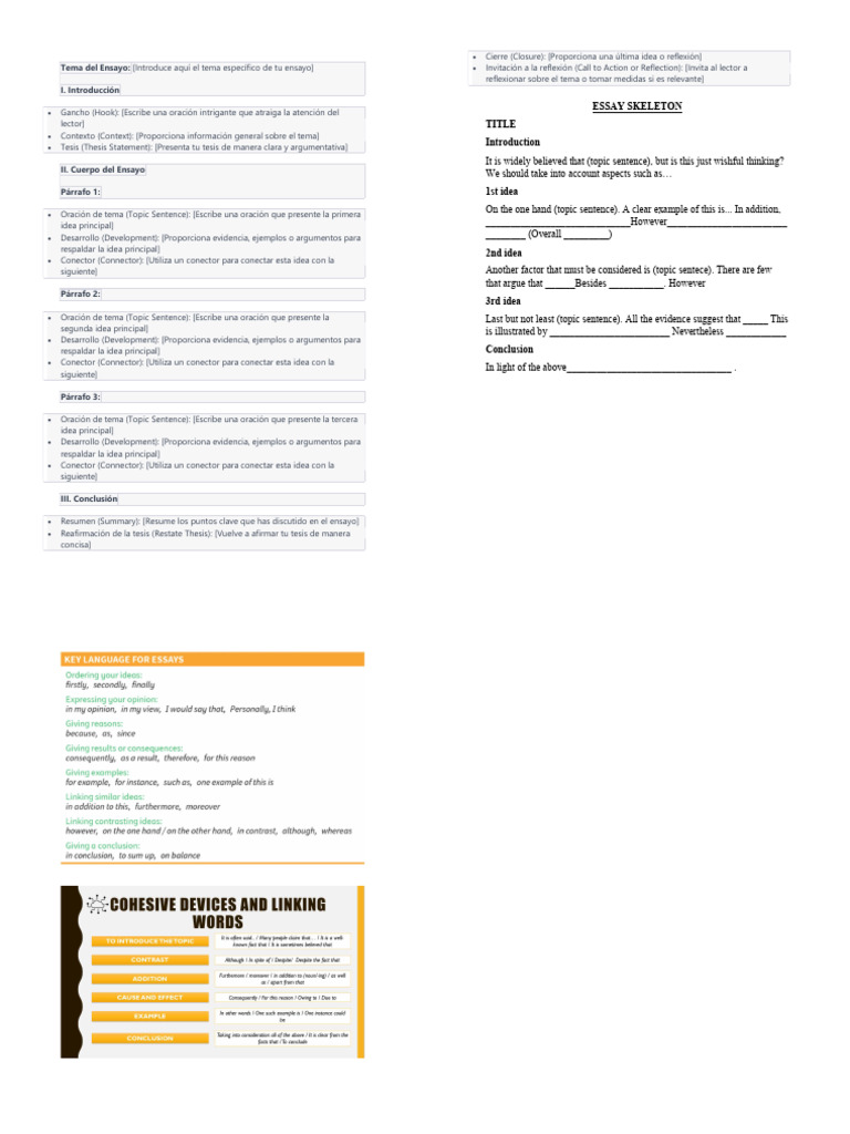 B2 ESSAY Structure | PDF