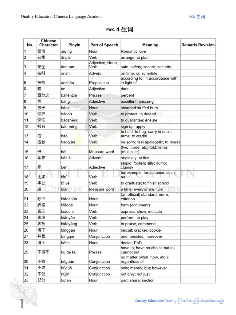 HSK 4 Vocabulary List PDF | PDF