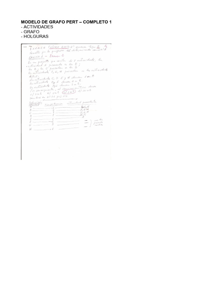 4modelo de Grafo Pert 1 | PDF