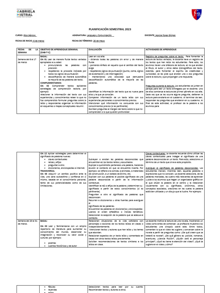 Planificación Lenguaje y Comunicación 6to Básico 2023 | PDF | Verbo ...