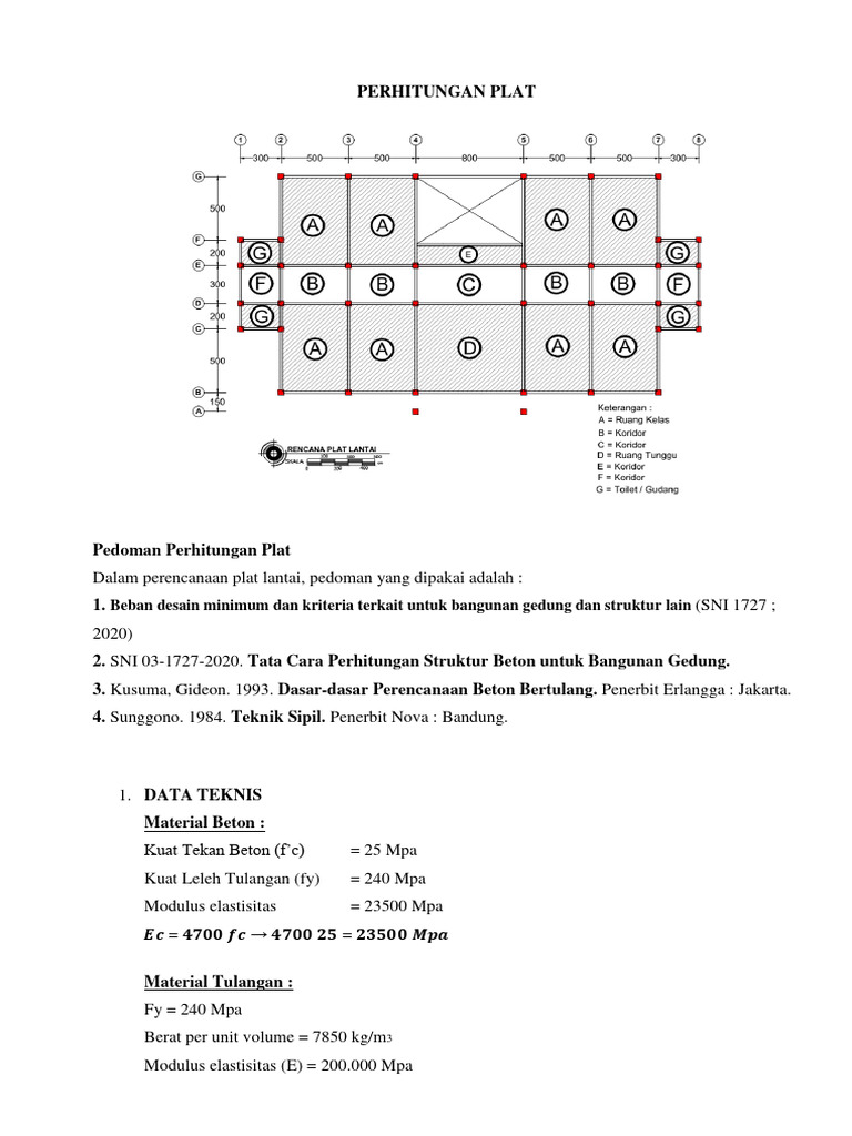 Plat - Plat Leufel - Pembebanan Balok-2 April 2022 | PDF
