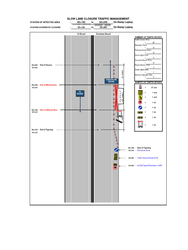 Traffic-Management-PlanLaybay | PDF | Road Transport | Land Transport