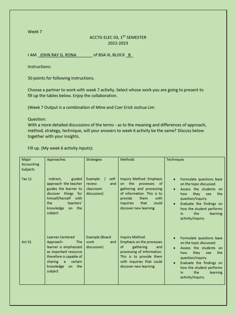 Rona - Week 7 Activity PMTA | PDF | Career & Growth