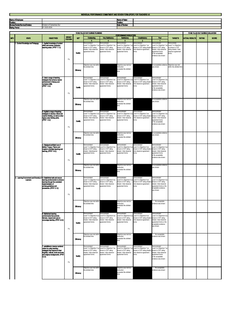 Ipcrf Sy 2023 2024 - T I Iii | PDF