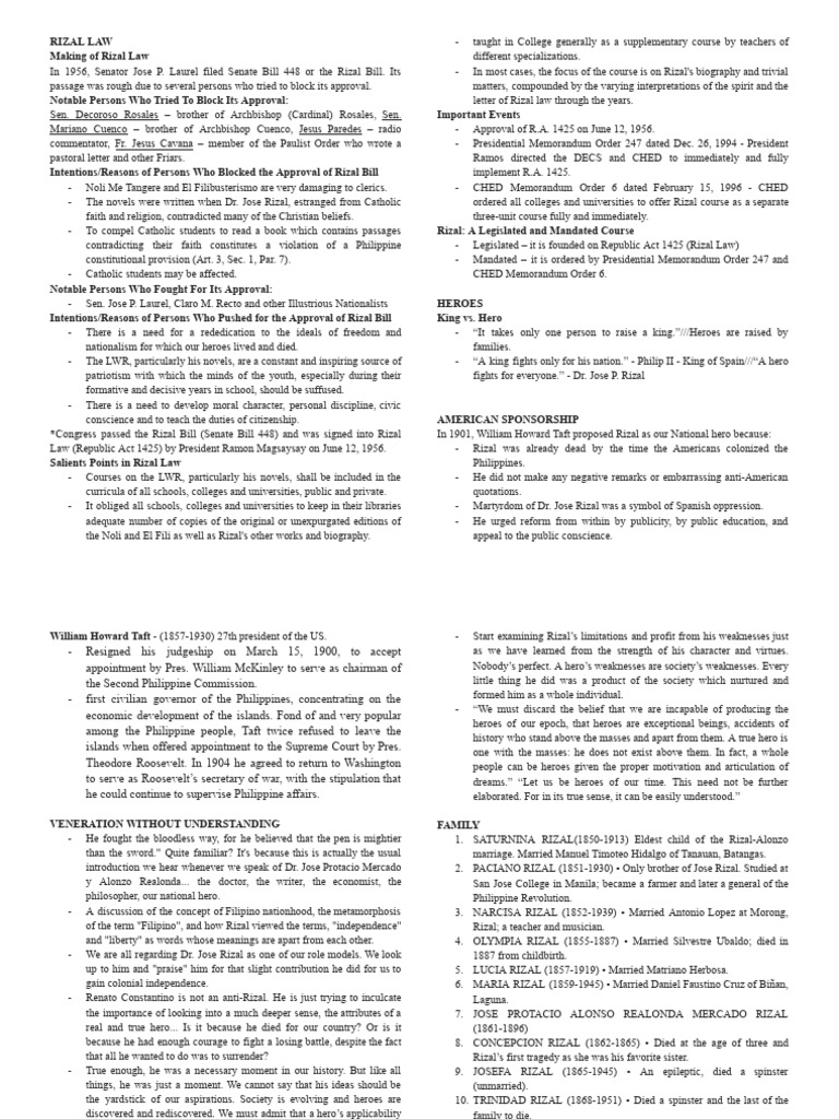 LWR Prelims Reviewer | PDF
