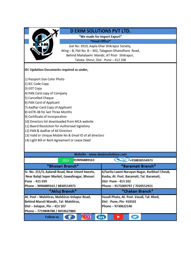 IEC Updation - Documents List | PDF