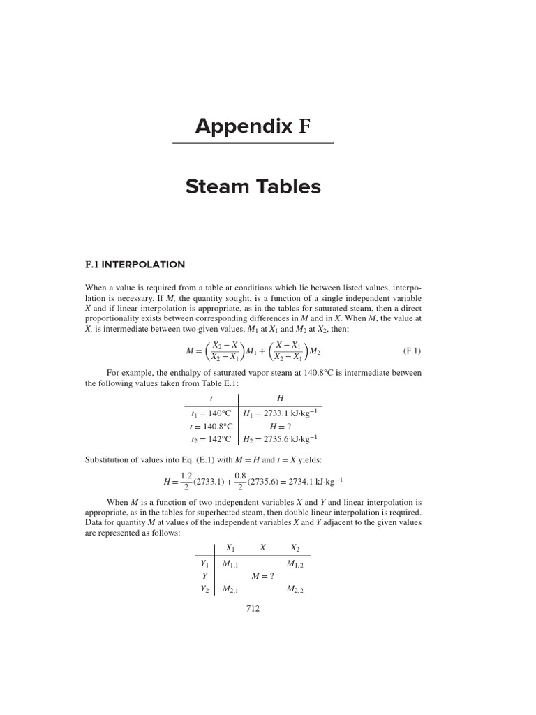 Appendix F Steam Tables | PDF | Enthalpy | Steam