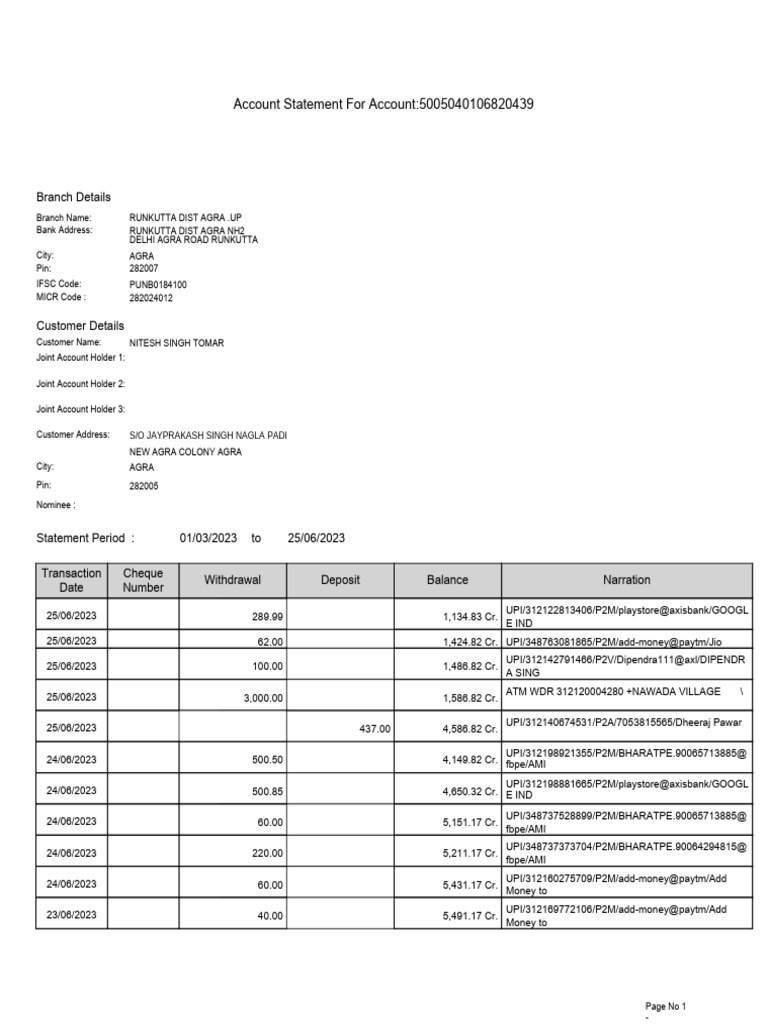 Account Statement For Account:5005040106820439: Branch Details | Download Free PDF | Economies ...