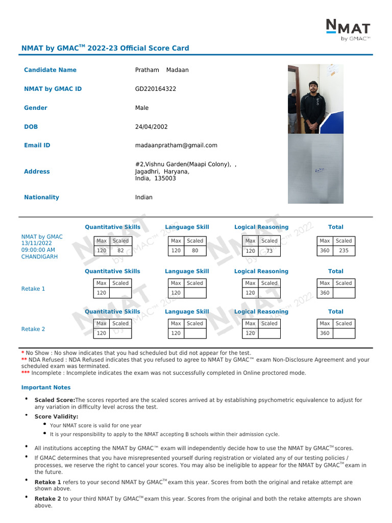 Nmat Score | PDF