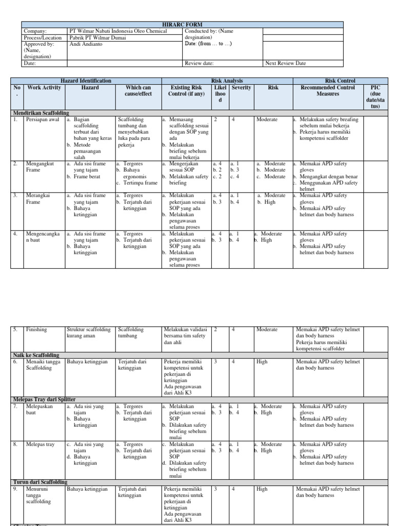 M. Raihan Rakhadary 085 Praktikum3 | PDF