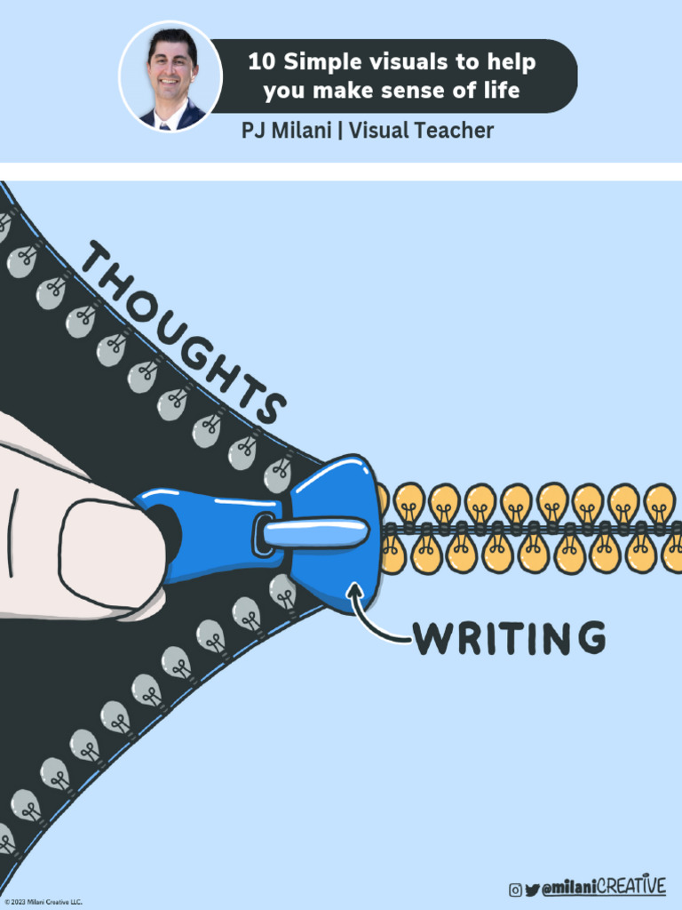 Successful Visuals 1696587188 | PDF | Self-Improvement