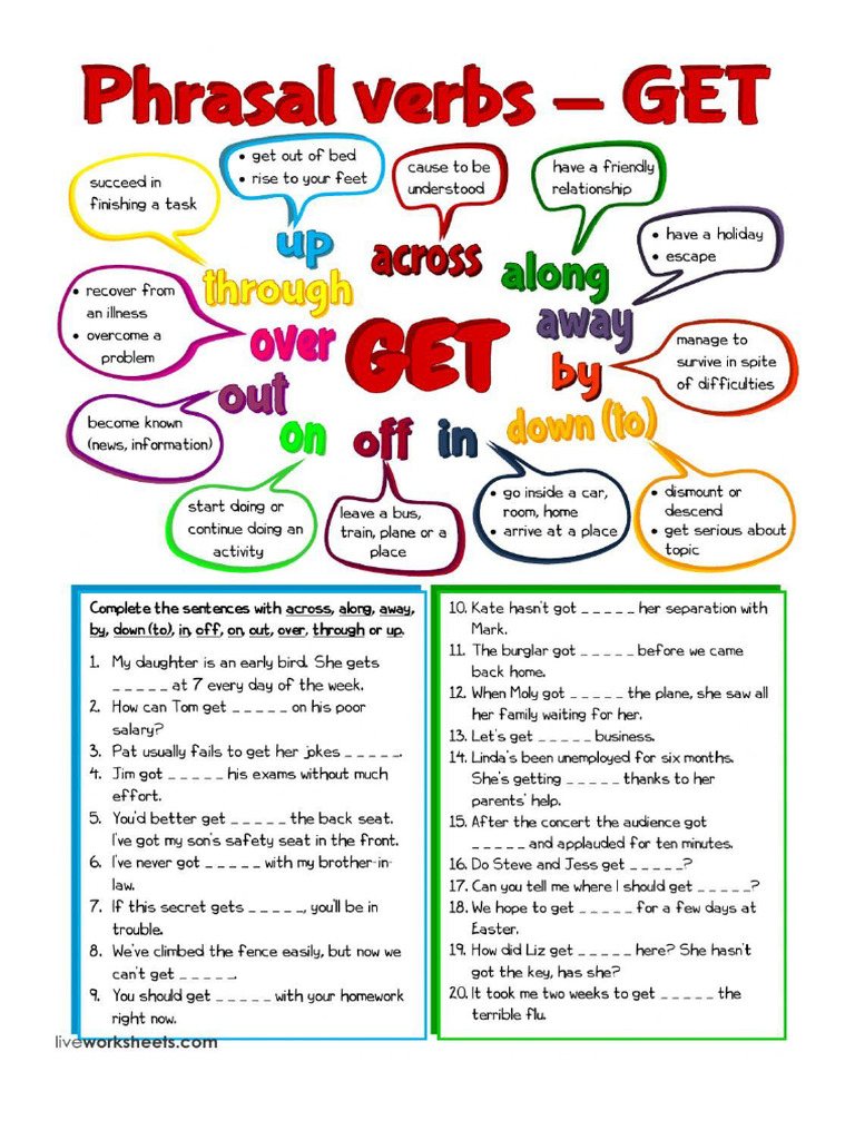 Phrasal Verbs 2 | PDF