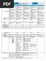 Detailed-Lesson-Plan-in Mathematics Using-4as-Approach | PDF